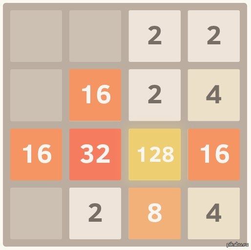 Если ночью нечем заняться | Пикабу