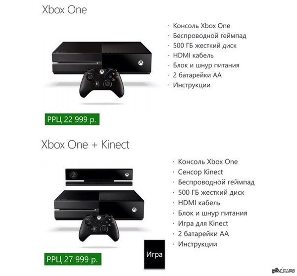 Цены на Xbox One в России | Пикабу