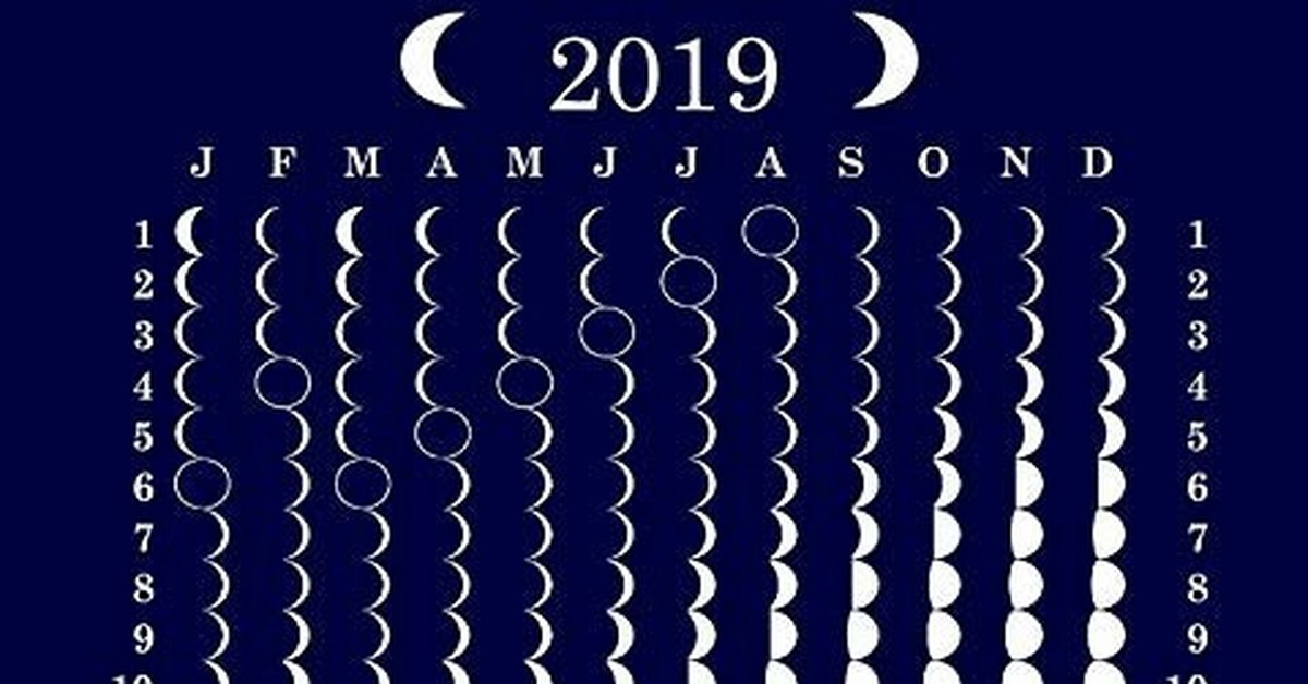 Календарь лунных фаз 2019 Пикабу
