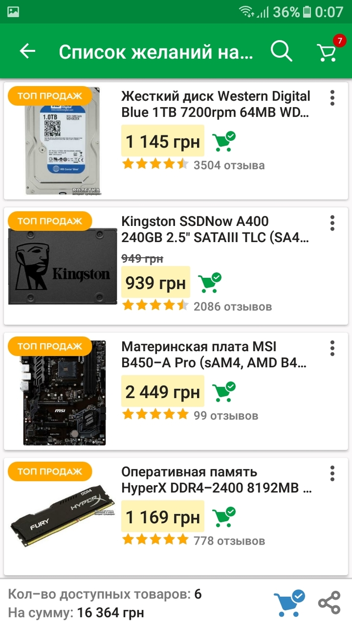 Сборка ПК | Пикабу