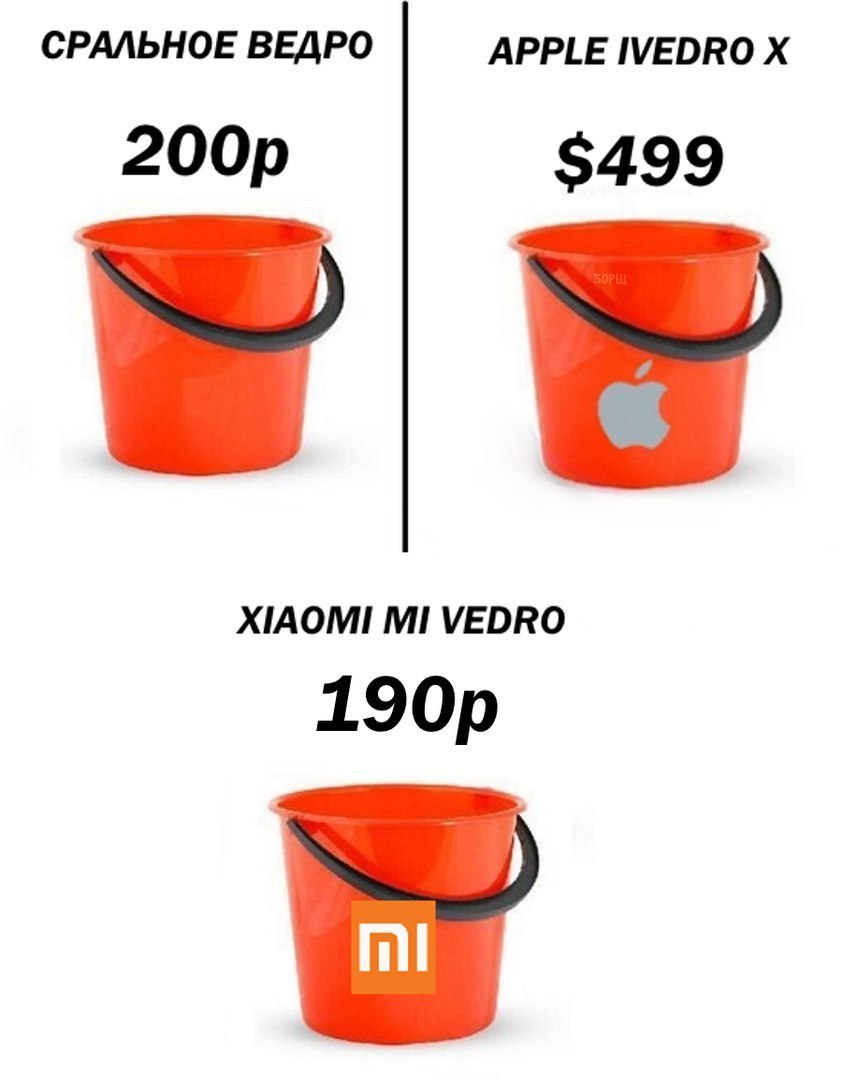 Ведро Xiaomi | Пикабу