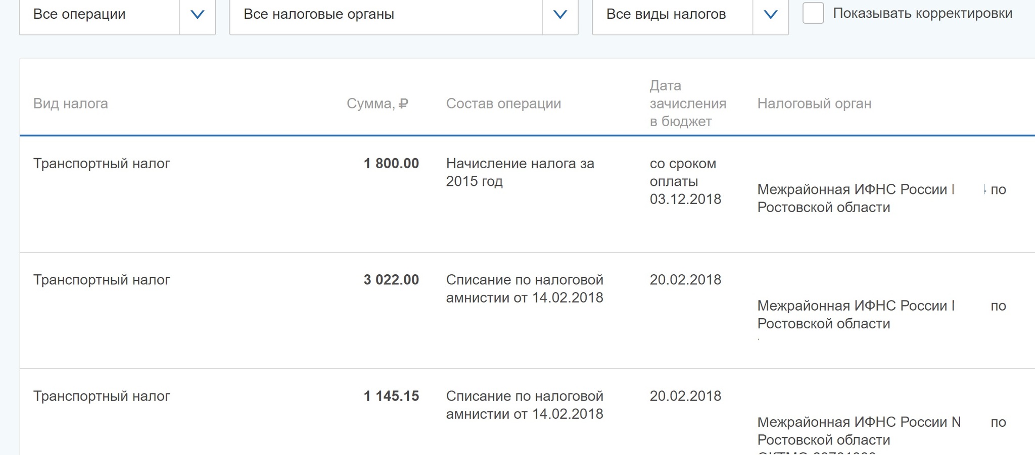 И снова неутомимая налоговая | Пикабу